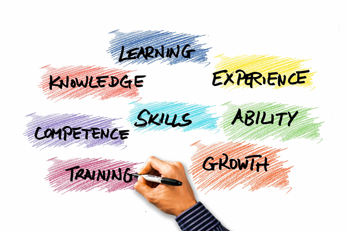 How to Rely on Ideas of a Success Coach | Arrowbiz Solutions